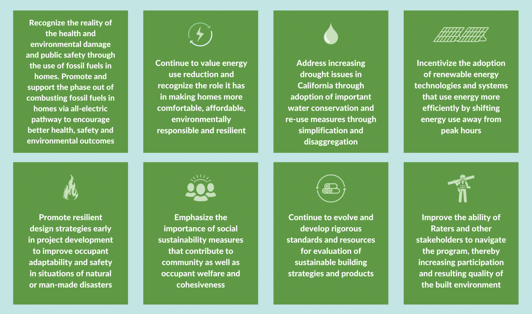 Summary of Updates to GreenPoint Rated Version 9.0 – GreenPoint Rated
